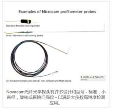为航空航天、汽车、电力、国防、医疗仪器、电子、玻璃和生物医学等高精度领域的工业和科学应用提供非接触式 3D 测量系统 ...